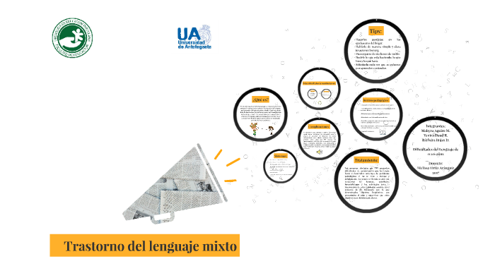Trastorno específico del lenguaje mixto by Bárbara Camila Rojas Durán ...