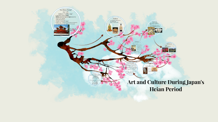 Art and Culture During Japan's Heian Period by Rebecca Teames on Prezi
