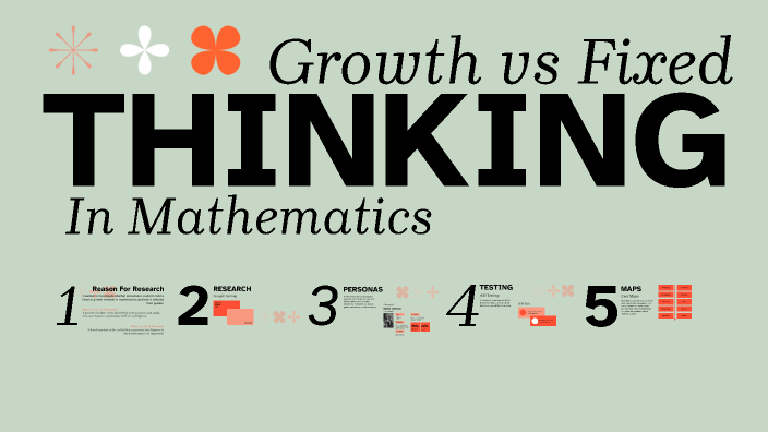 Growth vs Fixed Mindset For Math Students by Victoria Hazzard on Prezi