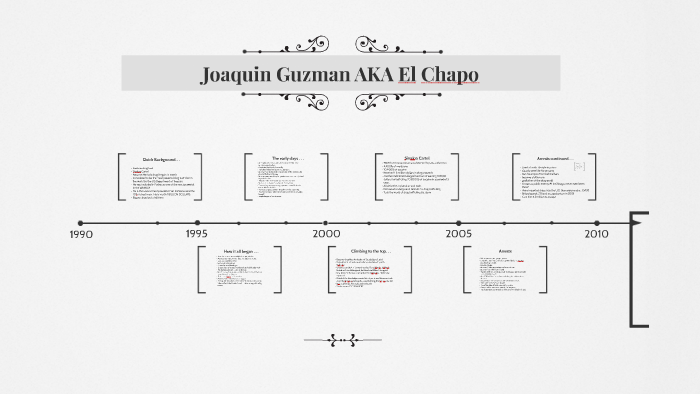 Joaquin Guzman AKA El Chapo by Ashley Gunkel on Prezi
