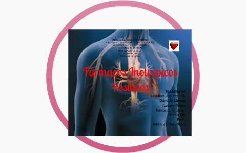 Farmacos Inotropicos Positivos. by Amilcar Javier Ramirez Rodriguez on ...