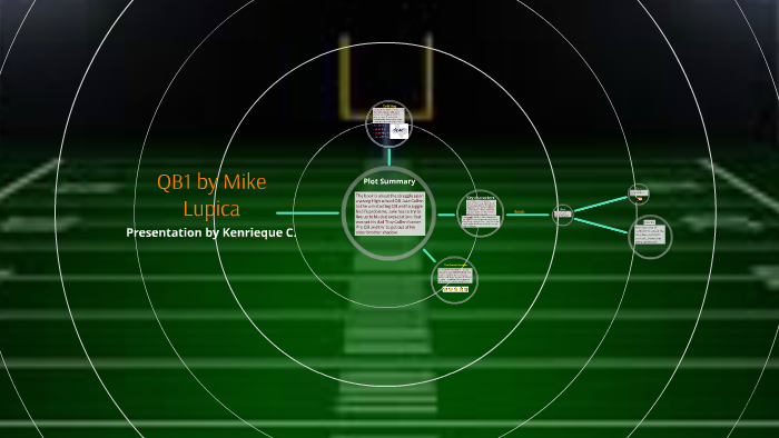 QB1 BY MIKE LUPICA by Kenrieque Campbell on Prezi
