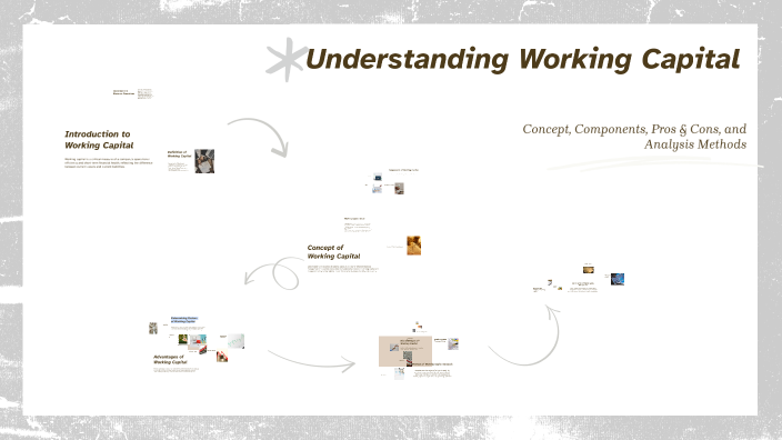 Understanding Working Capital by The Cartoon World on Prezi