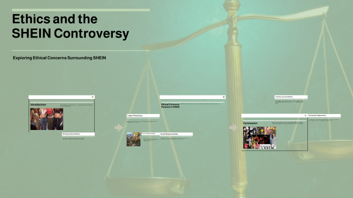 Ethics in SHEIN by Mayet Meca on Prezi