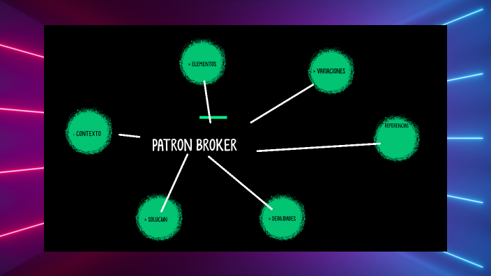 Patrón de Arquitectura "Broker" by CRISTIAN YANPIAR SUAZO APOLINARIO on ...