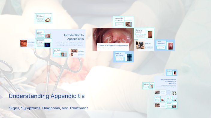 Understanding Appendicitis by Omar Al-zo3bi on Prezi