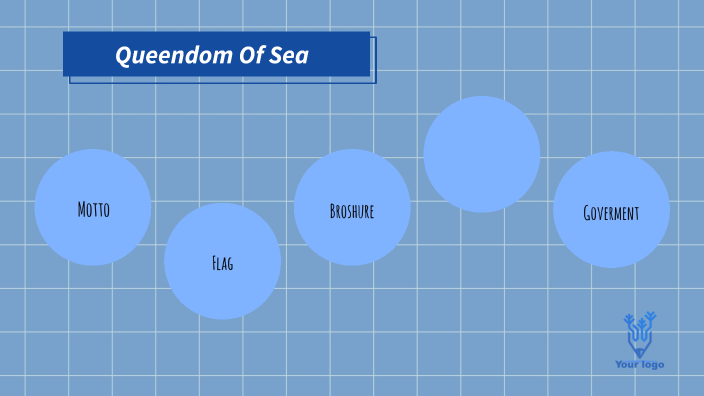 Social Studies Final Exam: Create Your Own Country ProjectSocial ...