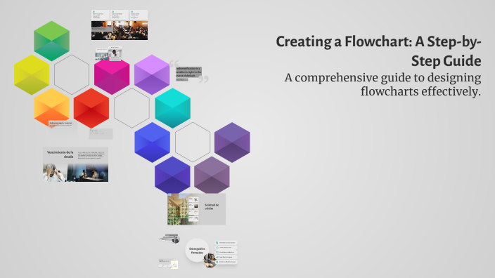 Creating a Flowchart: A Step-by-Step Guide by Marce De la Torre on Prezi