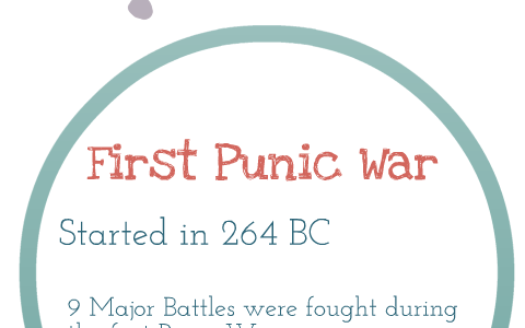 Punic Wars (1st, 2nd, 3rd) by Sydney Jean on Prezi