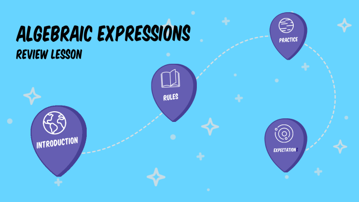 Algebraic expressions lesson plan by JASMINE TURNER on Prezi