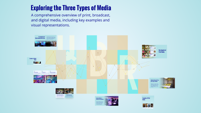 Exploring the Three Types of Media by ai video on Prezi