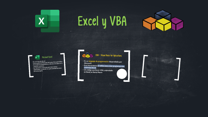 Excel y VBA by evelyn lobo on Prezi