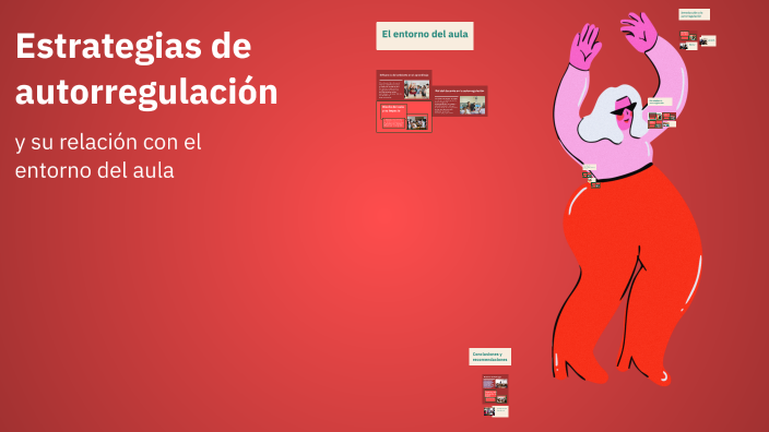 Estrategias de autorregulación by Elda Mayerli Sanmartin Granillo on Prezi