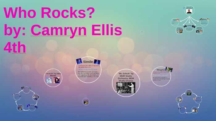 Figurative Language Project by camryn ellis on Prezi
