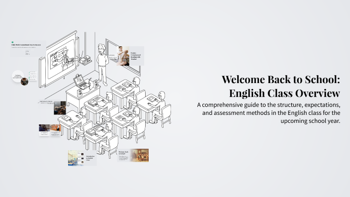 Welcome Back to School: English Class Overview by pamela woods on Prezi