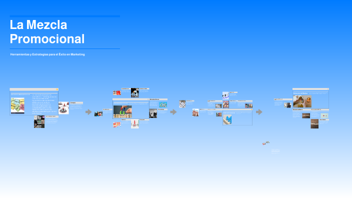 La Mezcla Promocional by José Ramón Mosqueda on Prezi