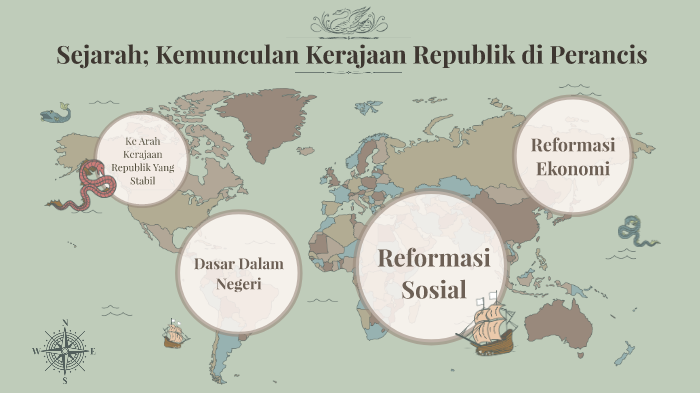 Sejarah; Kemunculan Kerajaan Republik di Perancis by Rommie Mike on Prezi
