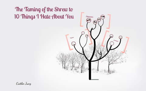 Taming of the Shrew to 10 Things I Hate About You by caitlin jung on Prezi