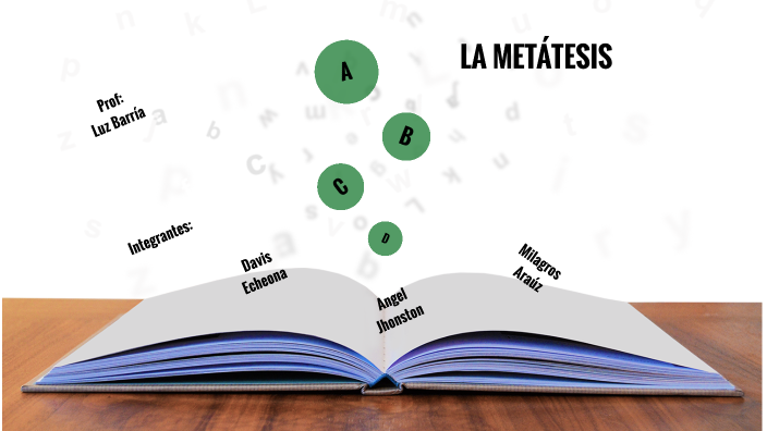 La metátesis by on Prezi