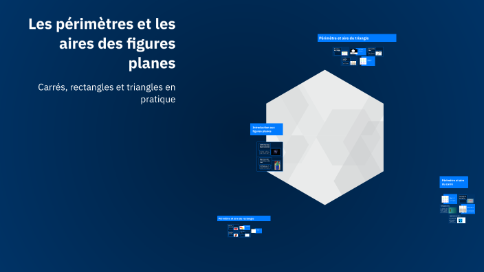 Les périmètres et les aires des figures planes by Keyla Naavah on Prezi