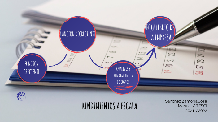 Rendimientos A Escala By Jose Manuel Zamora On Prezi