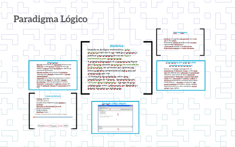 Paradigma Lógico by victor hugo
