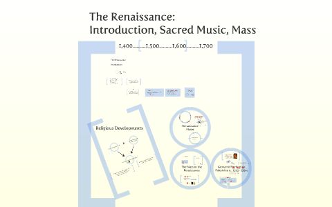 7. Renaissance: Introduction, Sacred Music, Mass by Peter Chun