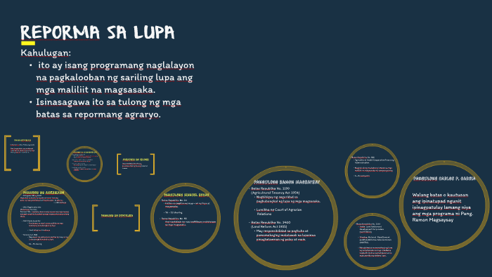 REPORMA SA LUPA by Kim Bucado on Prezi REPORMA SA LUPA by Kim Bucado on Prezi