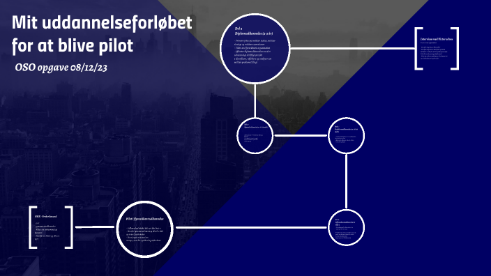 OSO opgave by Tobias Bang-andersen on Prezi