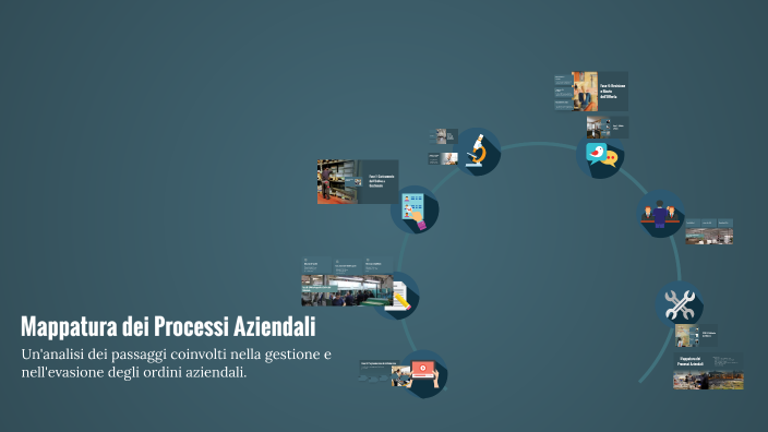 Mappatura dei Processi Aziendali by Matteo Maschio on Prezi