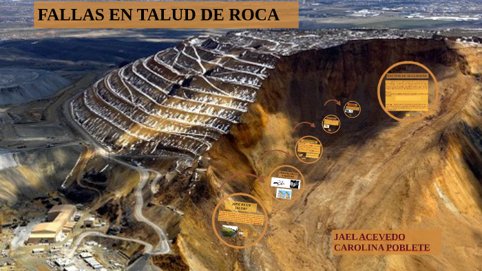 FALLAS EN TALUD DE ROCA by carolina poblete on Prezi