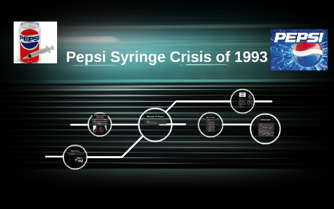 Pepsi Syringe Crisis of 1993 by Matt Jones on Prezi