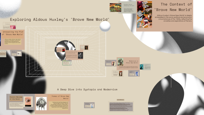 Exploring Aldous Huxley's Brave New World by Karim Al Amin on Prezi