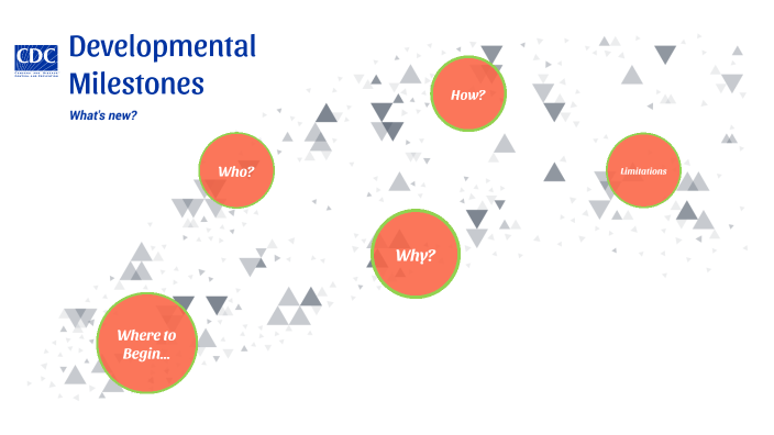 Updated CDC Developmental Milestones by Lydia Sack on Prezi