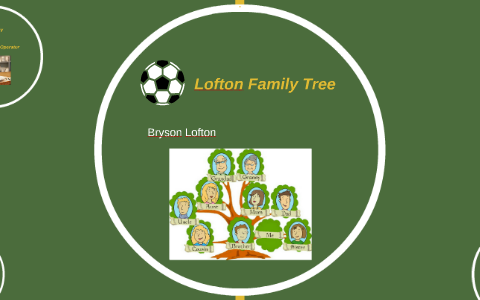 lofton family tree by bryson lofton on Prezi
