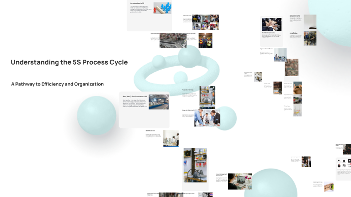 Understanding the 5S Process Cycle by Alif Asyraf on Prezi
