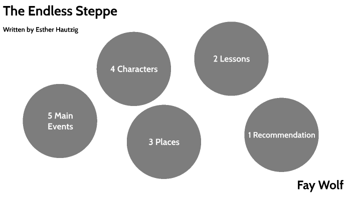 ELA - The Endless Steppe by Fay Wolf on Prezi