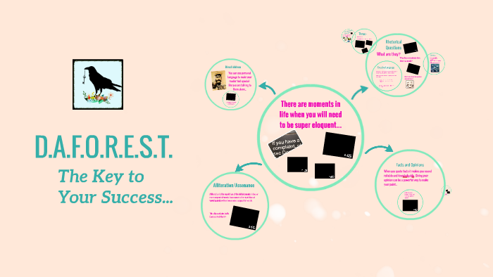 D.A.F.O.R.E.S.T. by Jo Sawfoot