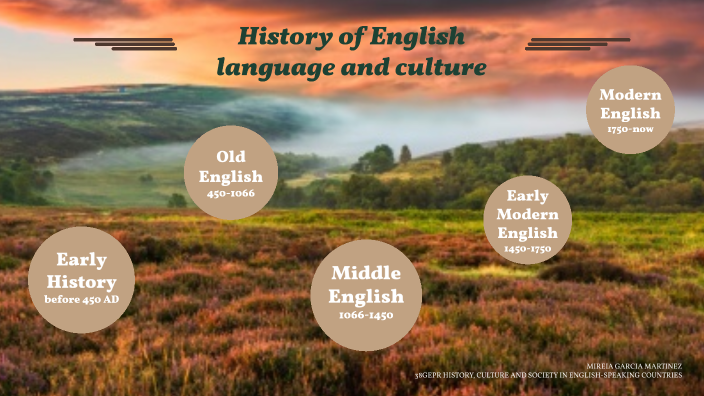 History of English language and culture by MIREIA GM on Prezi