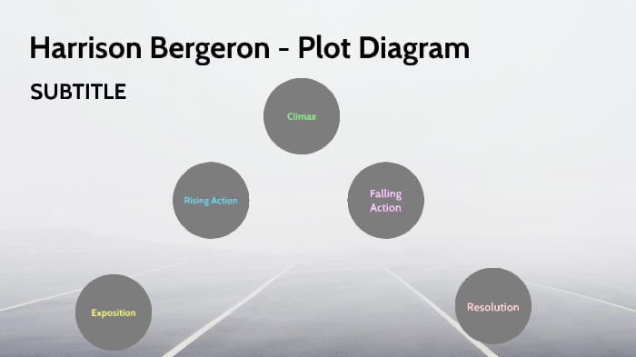 Harrison Bergeron - Plot Diagram by Belinda Campos on Prezi