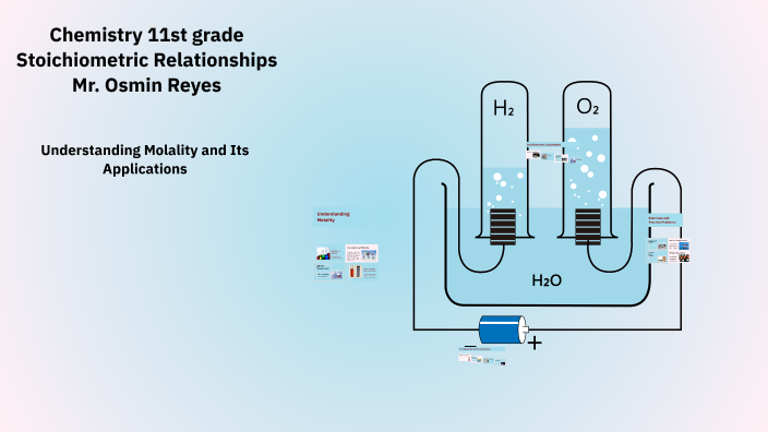 Stoichiometric Relationships by OSMIN REYES on Prezi