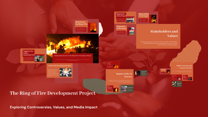 The Ring of Fire Development Project by Millicent Fiadjoe on Prezi
