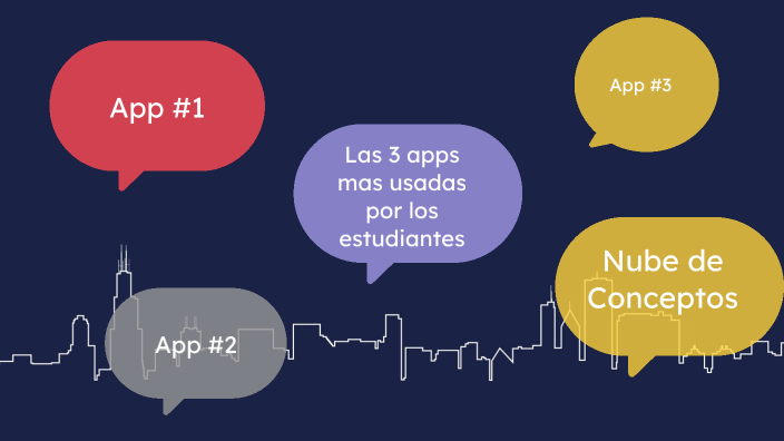 Las 3 apps mas usadas por los estudiantes by Moises Ibañez on Prezi