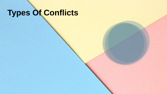 types of conflict by Giovanni Martinez on Prezi