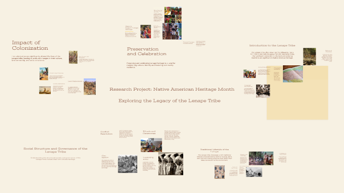 Research Project: Native American Heritage Month by Sydney Martins on Prezi
