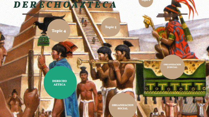 DERECHO AZTECA by Denise Romero on Prezi
