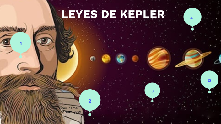 Leyes de Kepler by Cruz Muñoz Brenda Elizabeth on Prezi