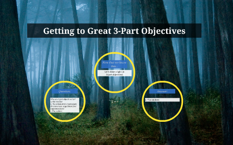 Getting to Great 3-Part Objectives by Germaine Tarver on Prezi
