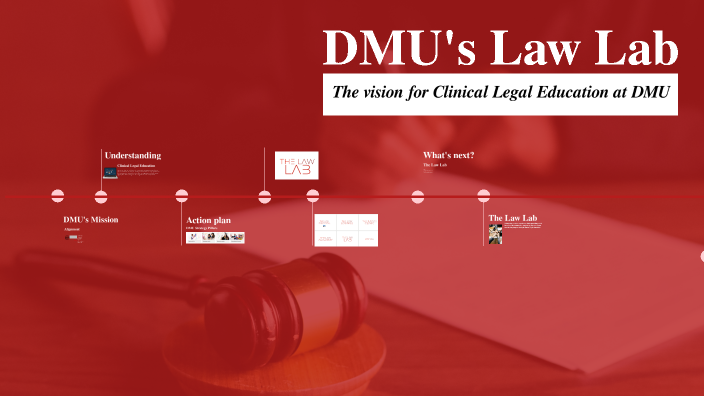 DMU's Social Justice Hub by Sharan Sandhu on Prezi