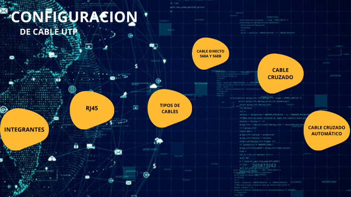 Configuracion de Cable UTP by Edilson JG on Prezi